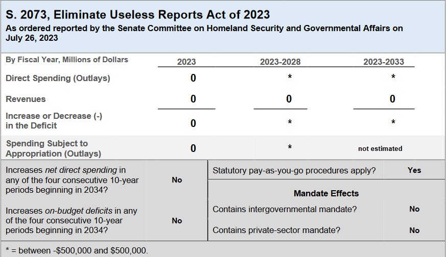 CBO: Senate Bill to Eliminate Duplicative Reports Would Duplicate What ... CBO: Senate Bill to Eliminate Duplicative Reports Would Duplicate What ...